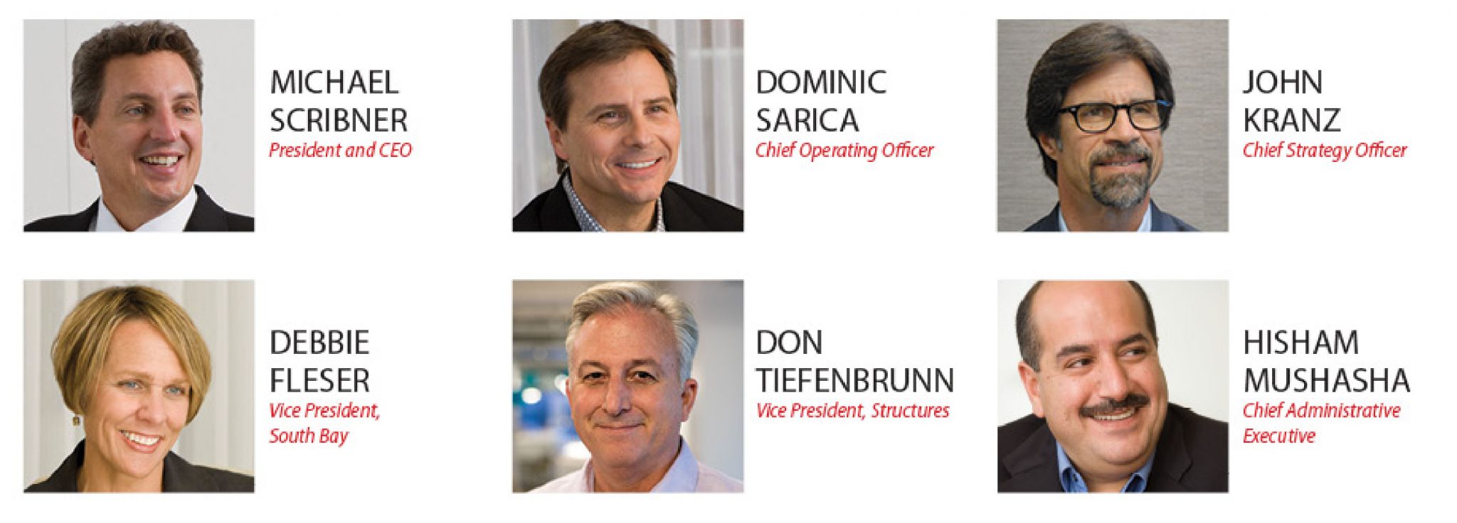 Top Construction Company BCCI Partners with STO Building Group | STO ...